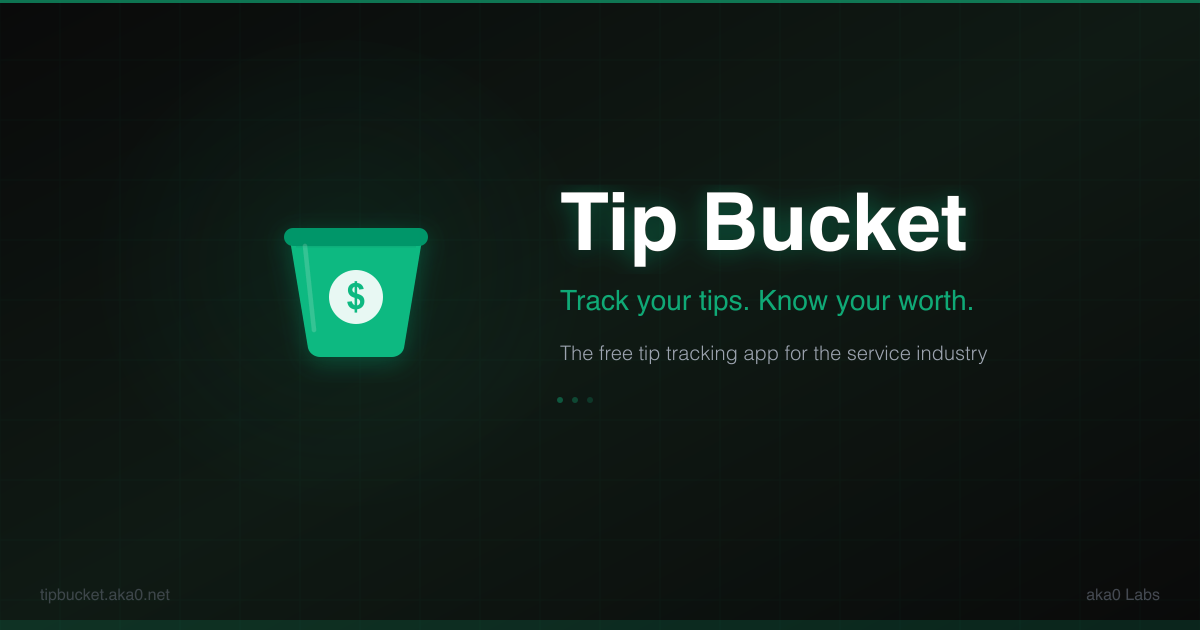 How Much Do Servers Make in Tips? 2026 Averages by State — Tip Bucket Blog